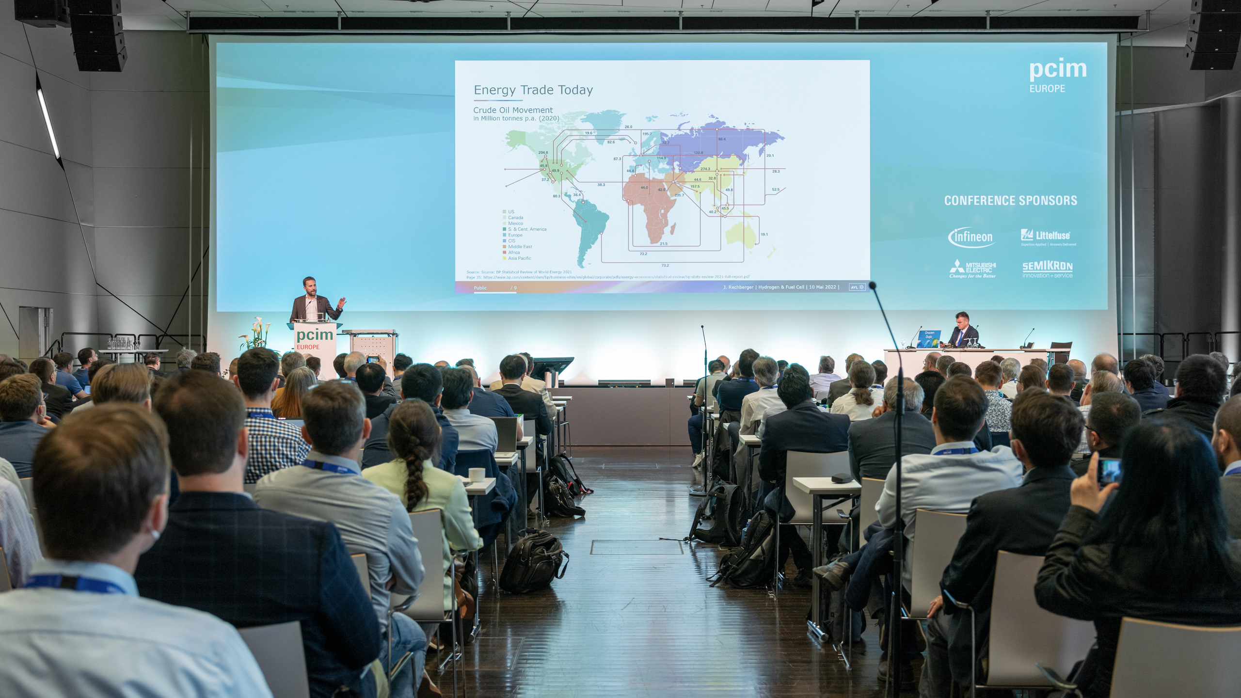 PCIM Europe – the international event in power electronics