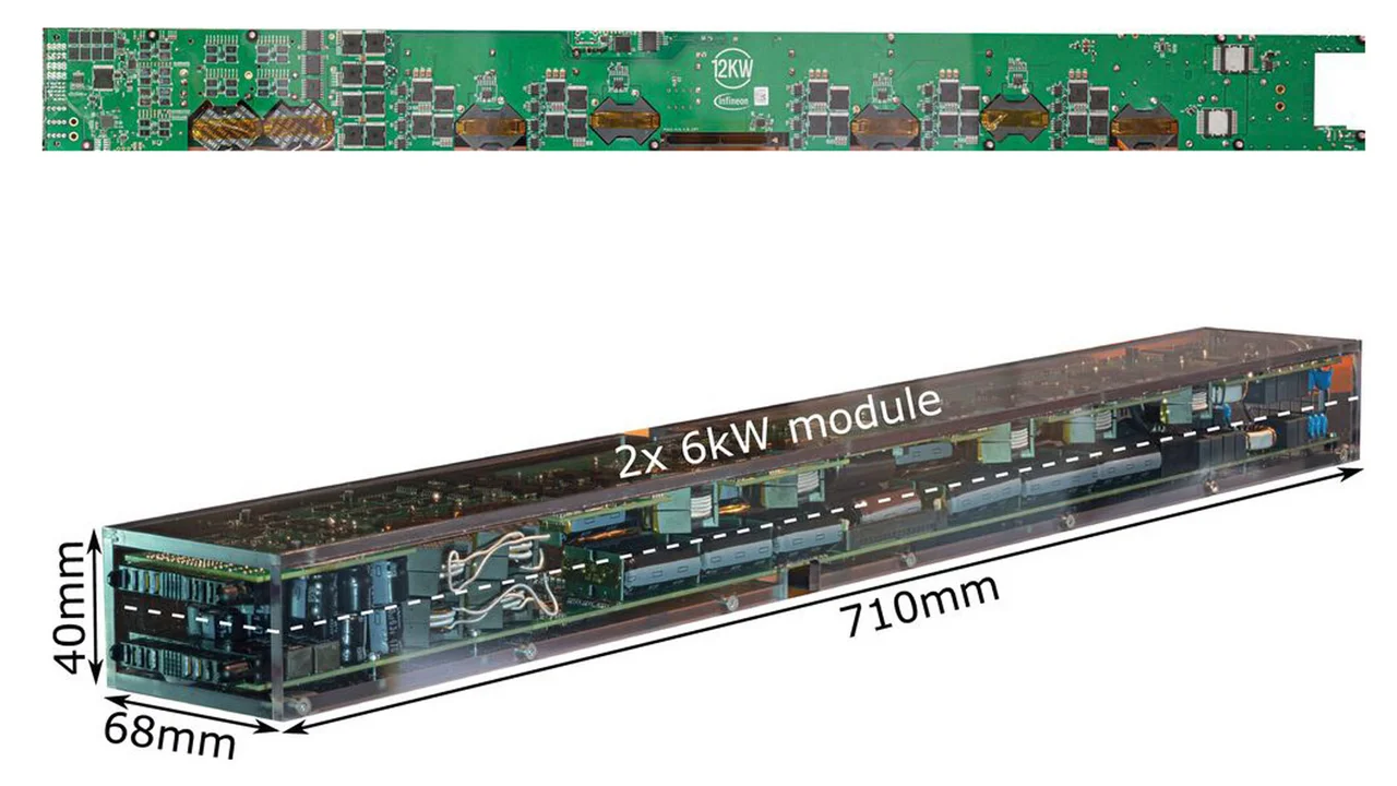 A 12 kW Multi-Level PSU Architecture for Next-Generation AI Data Center ...