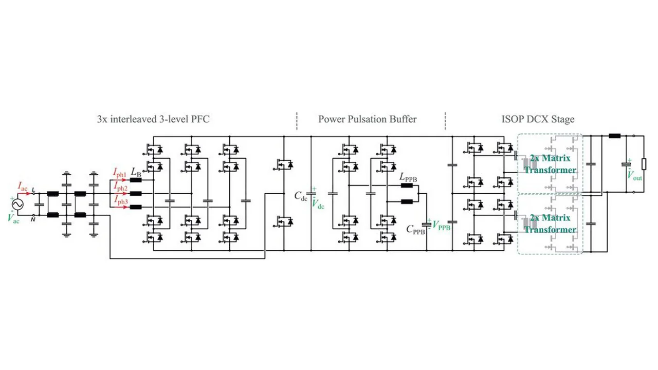 A 12 kW Multi-Level PSU Architecture for Next-Generation AI Data Center ...
