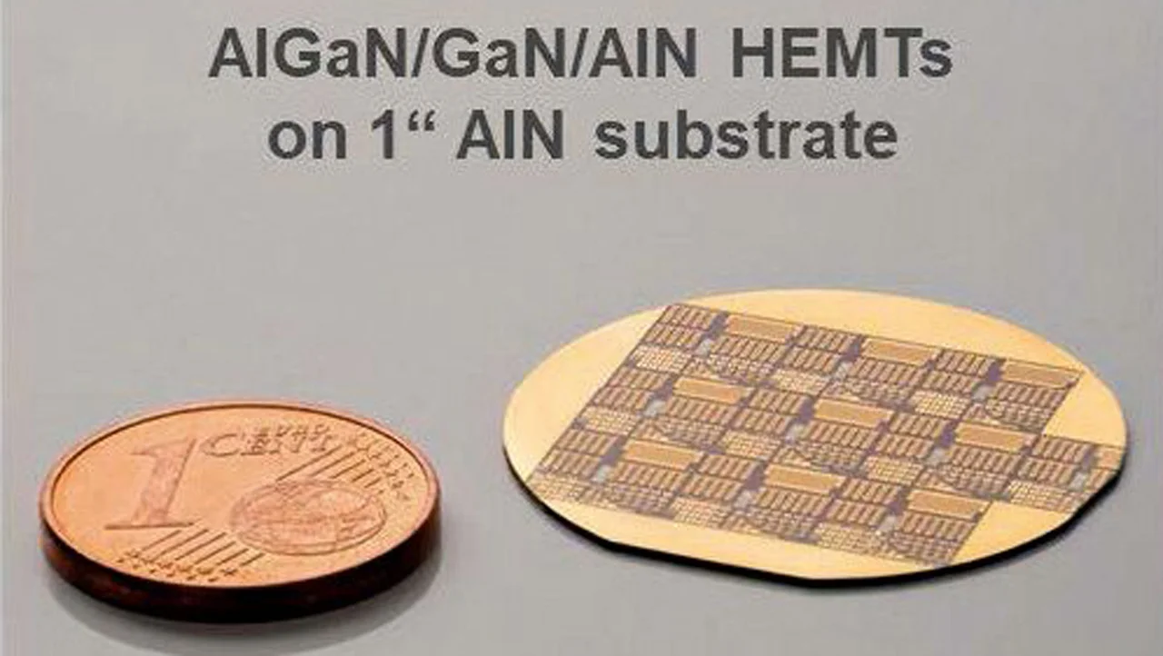 Ultrawide-bandgap materials AlN and Ga₂O₃ for efficient next-generation ...
